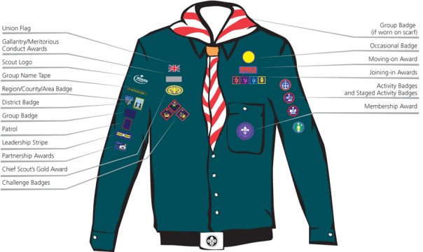 1st Great Bentley Scout Group » Uniform